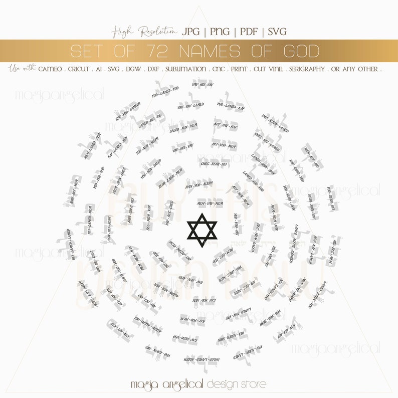 72 Names of God, Kabbalah Names, 72 Hebrew Names for God, 72 Names of Angels and God. Meditation ...