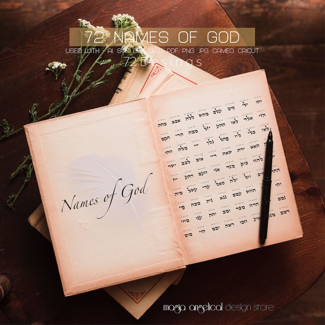 72 Names of God, Kabbalah, 72 Angels of God, Editable Vector Names of ...