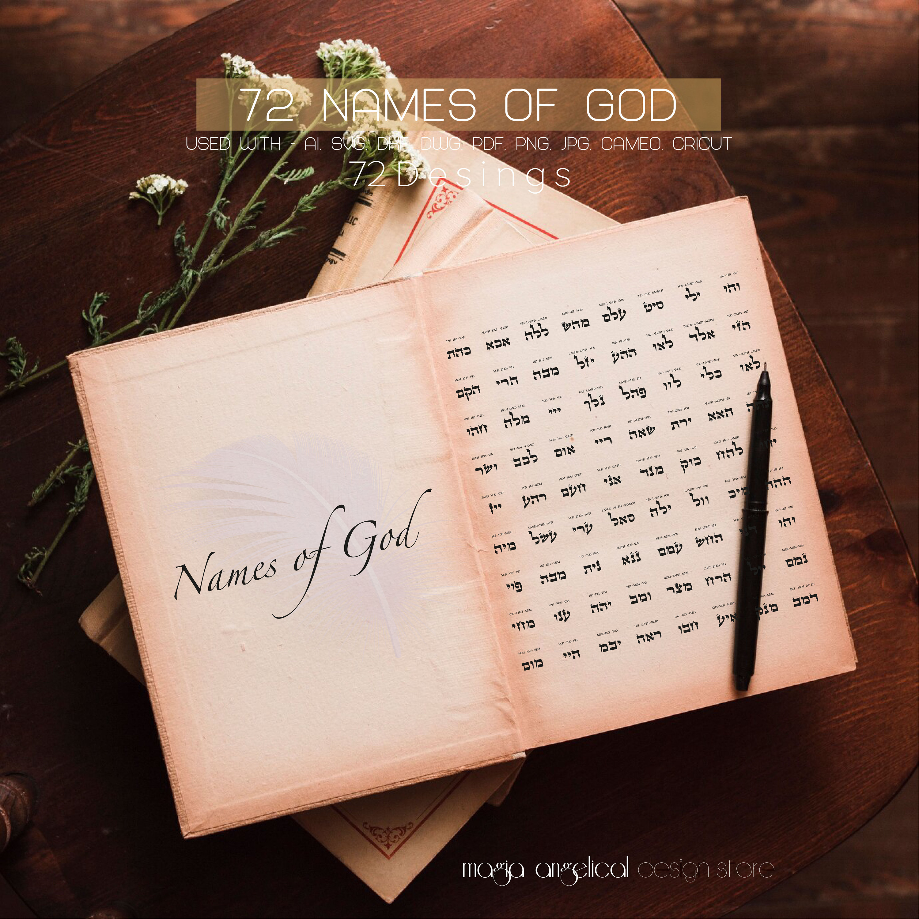 72 Names of God, Kabbalah, 72 Angels of God, Editable Vector Names of God and 72 Power Angels ...