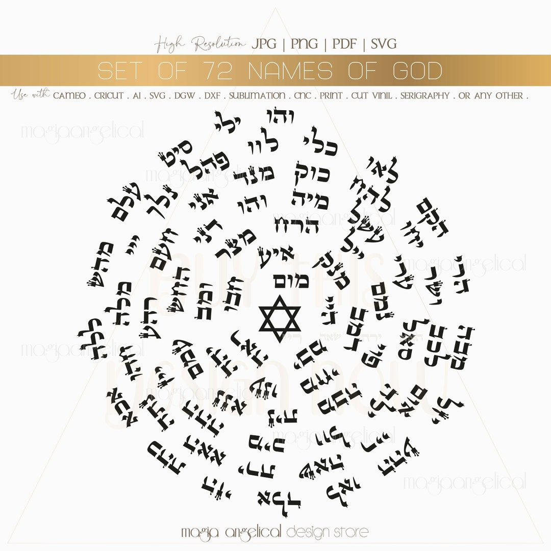 72 Names of God, Kabbalah Names, 72 Hebrew Names for God, 72 Names of Angels and God. Meditation ...