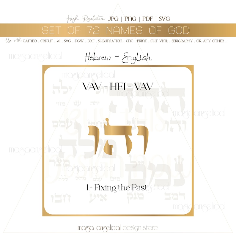72 Names of God, Kabbalah, 72 Angels of God, Editable Vector Names of God and 72 Power Angels ...