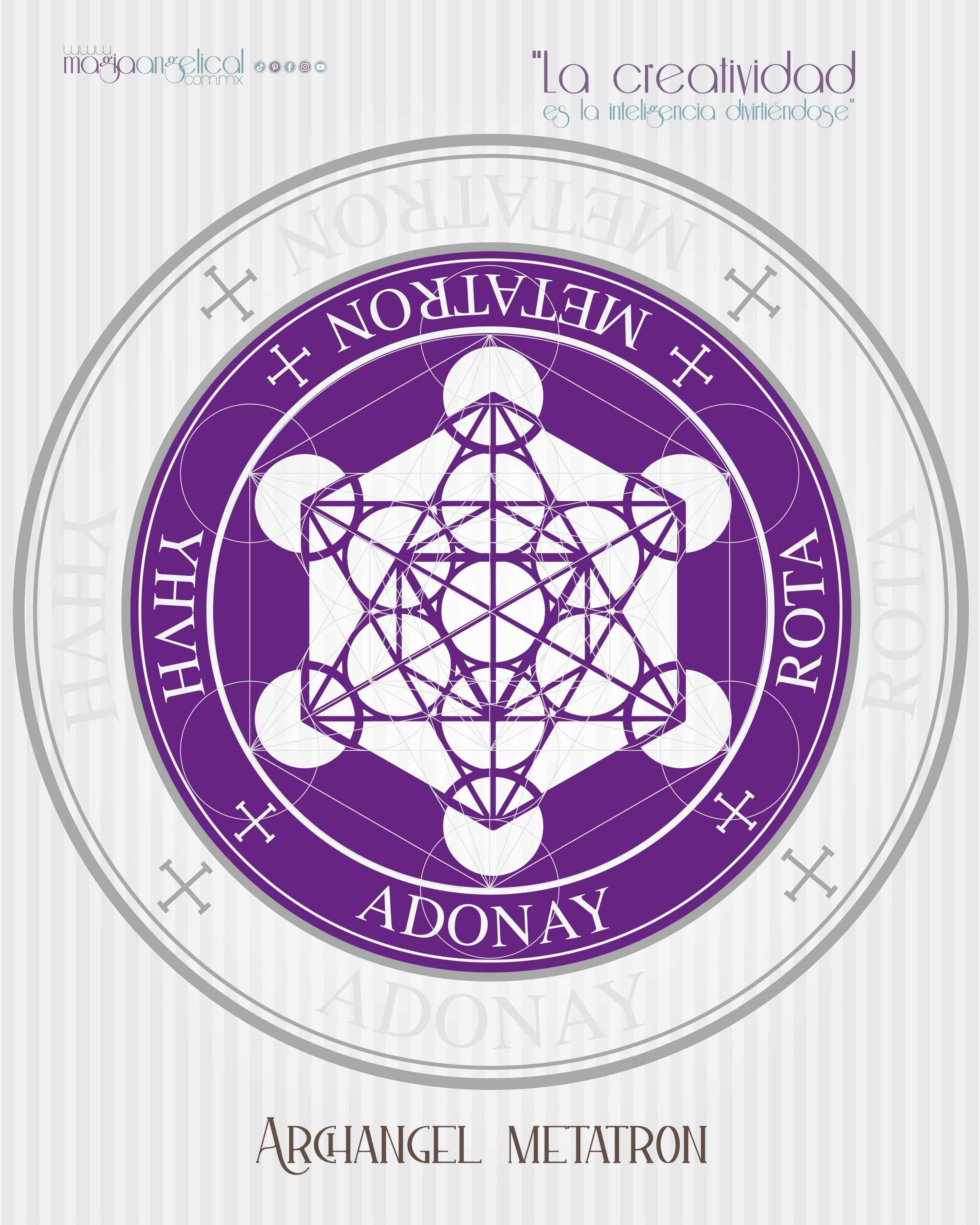 ARCHANGEL SIGILS King Solomon Magic Symbol, Vinyl, Cutting, Cricut, Svg ...