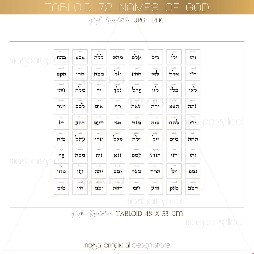 72 Names of God Print High Resolution JPG and PNG 72 Symbols Names of ...