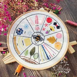 Rainbow Embroidery Starter Kit: Stitch Sampler Pattern (beginner) - Etsy