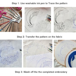 Embroidery Fabric Pen Set: 6 Washable Water Soluble Ink Markers - Etsy