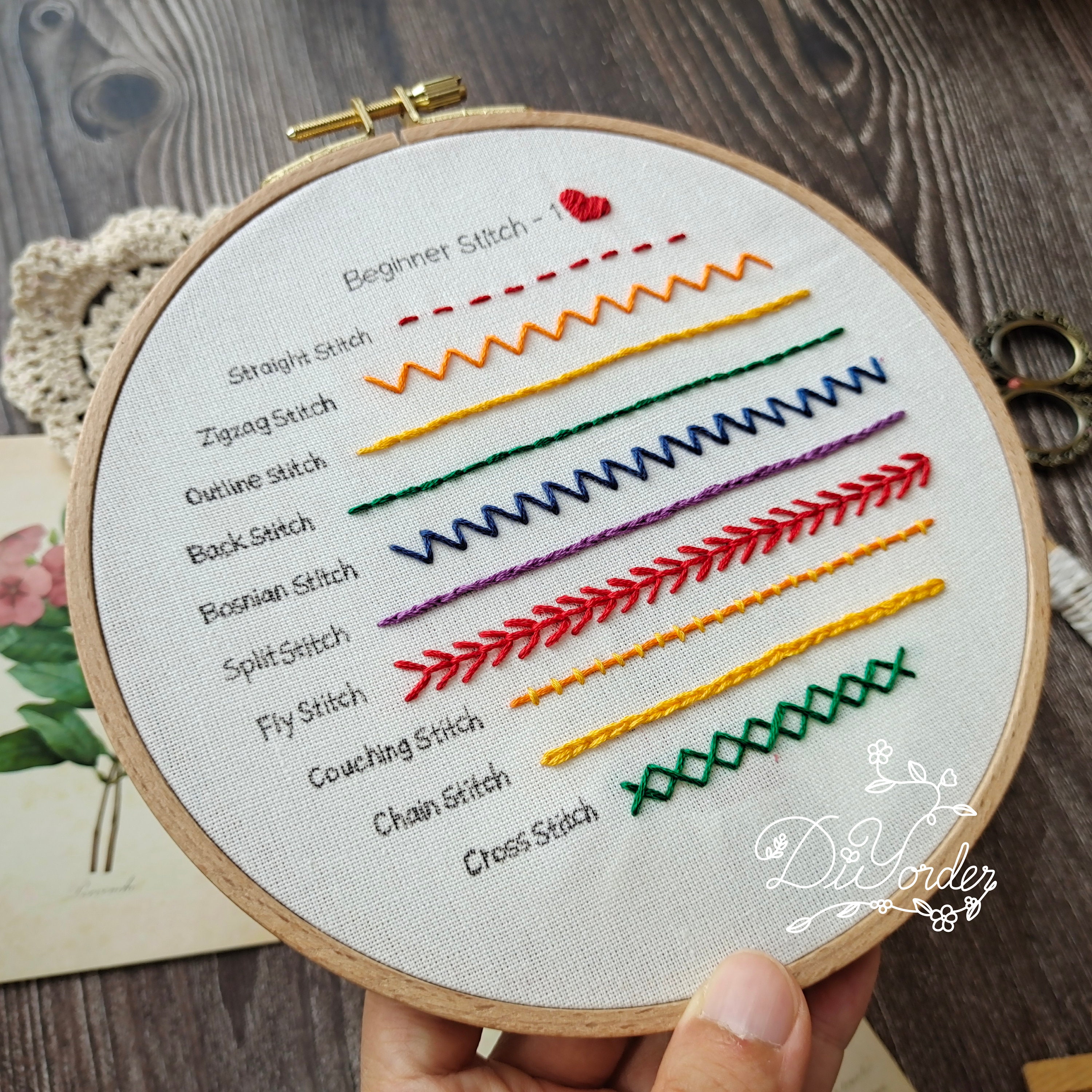Embroidery Starter Kit: Beginner Stitch Sampler With Pattern - Etsy