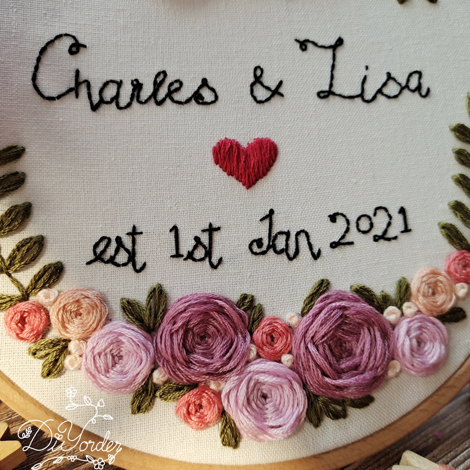 PDF Wedding Embroidery Kit-customized Anniversary Embroidery - Etsy