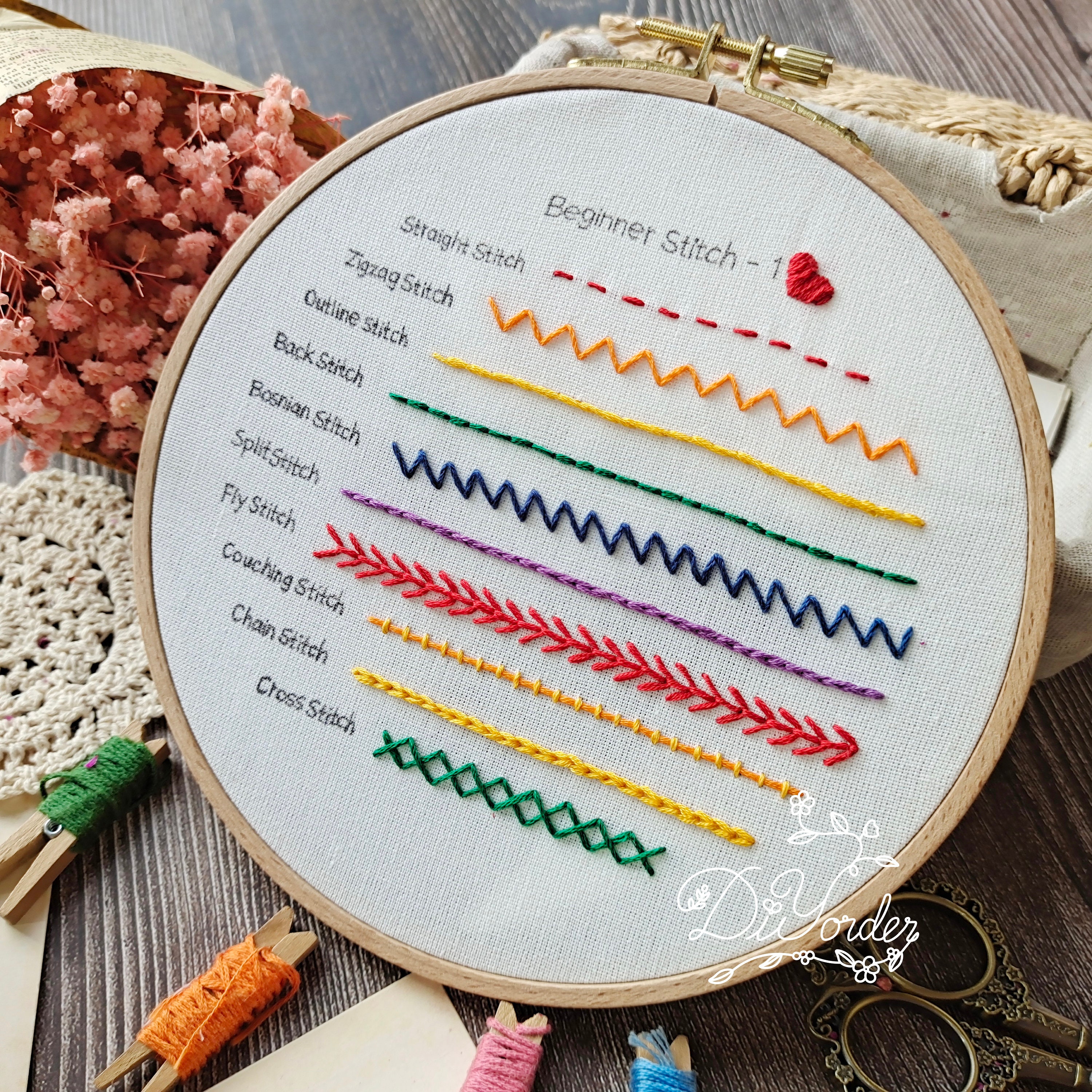 Embroidery Stitch Sampler Beginner Kit: Line Art Pattern - Etsy