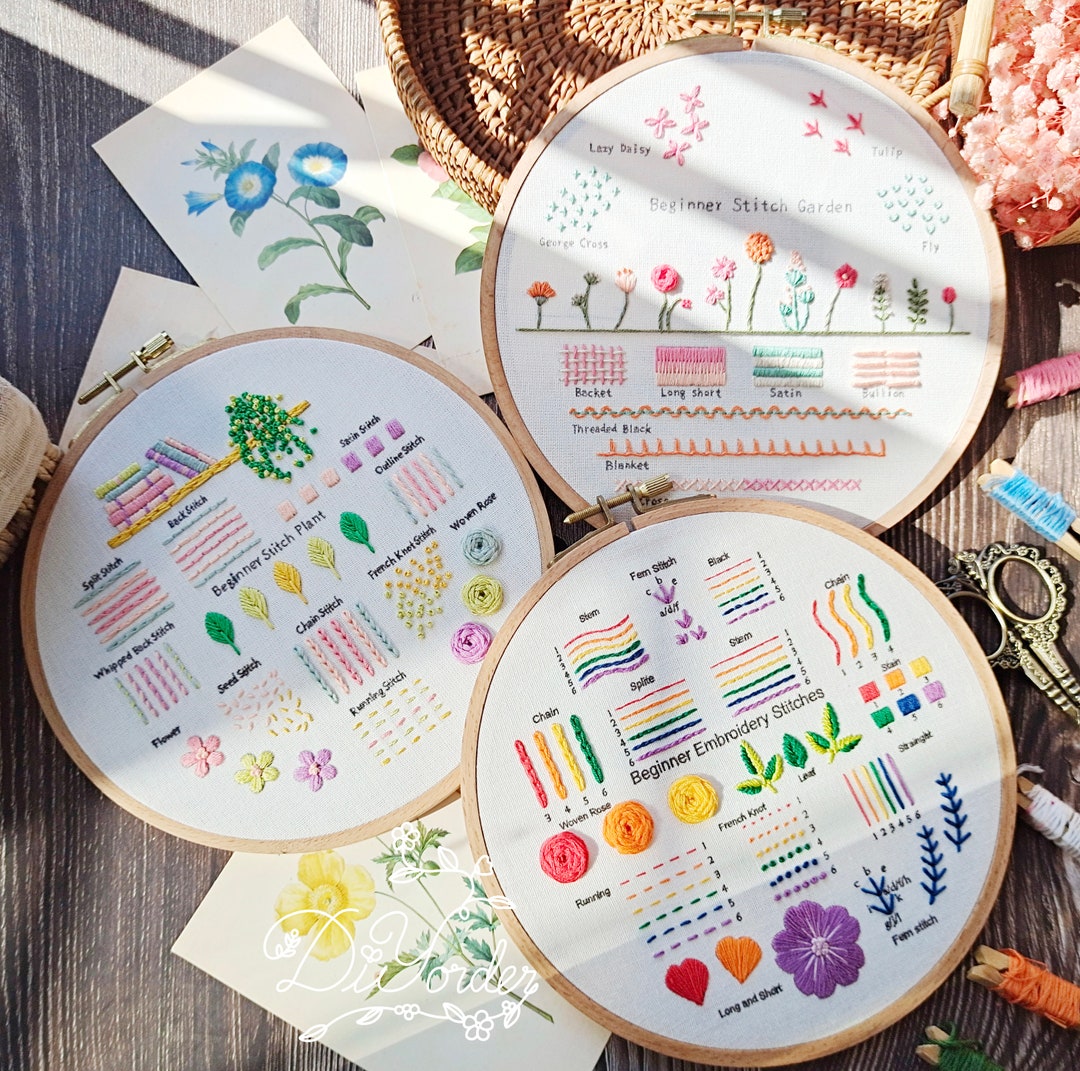 Beginner Embroidery Starter Kit: Stitch Sampler With Pattern - Etsy