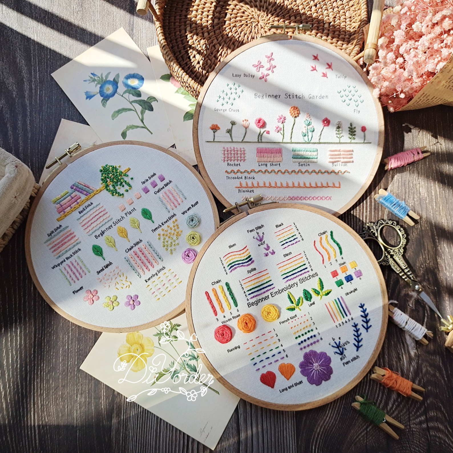 Beginner Embroidery Starter Kit: Illustrated Stitch Guide & Pattern - Etsy