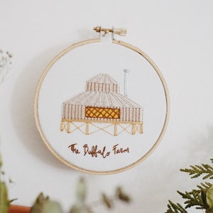 Hand Embroidery PDF Pattern | 4 Inch Yurt Embroidery Intermediate ...