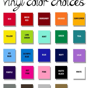 Nuke Life Vinyl Decal Nuclear Sticker Power Plant Radiation Symbol - Etsy