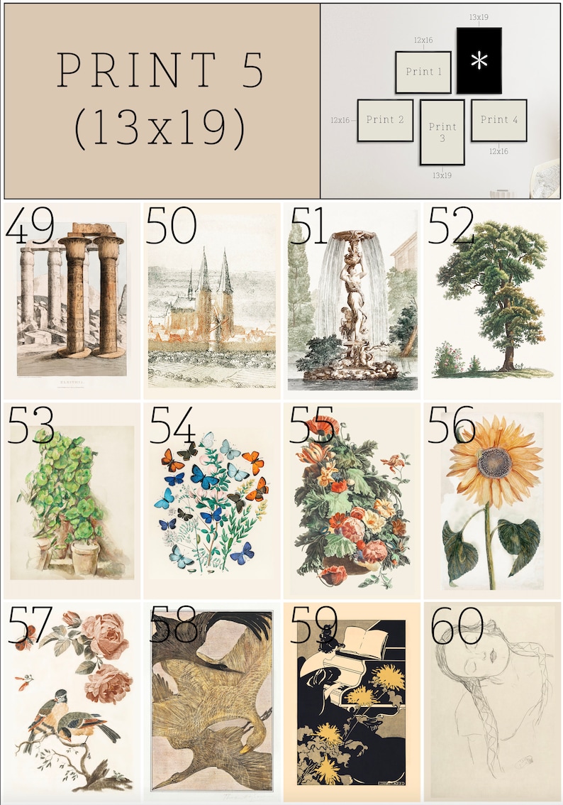 Custom Cottage Core Gallery Wall Create Your Own Art Wall - Etsy