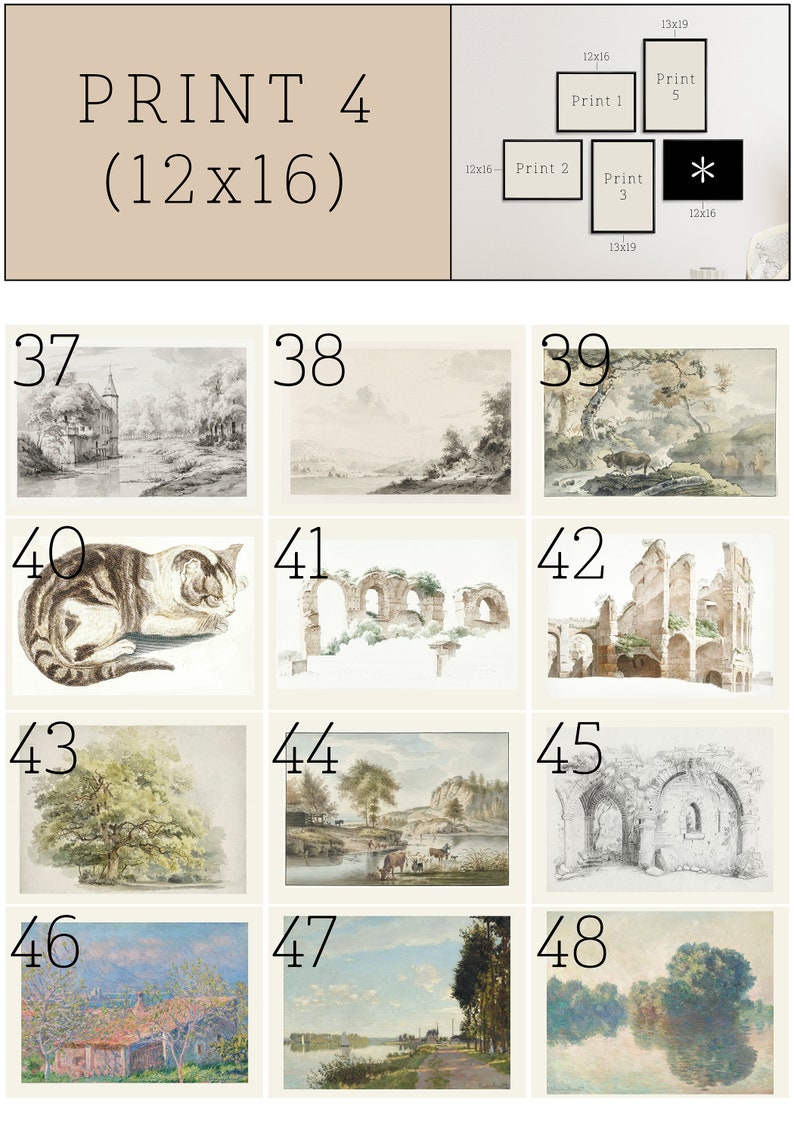 Custom Cottage Core Gallery Wall Create Your Own Art Wall - Etsy