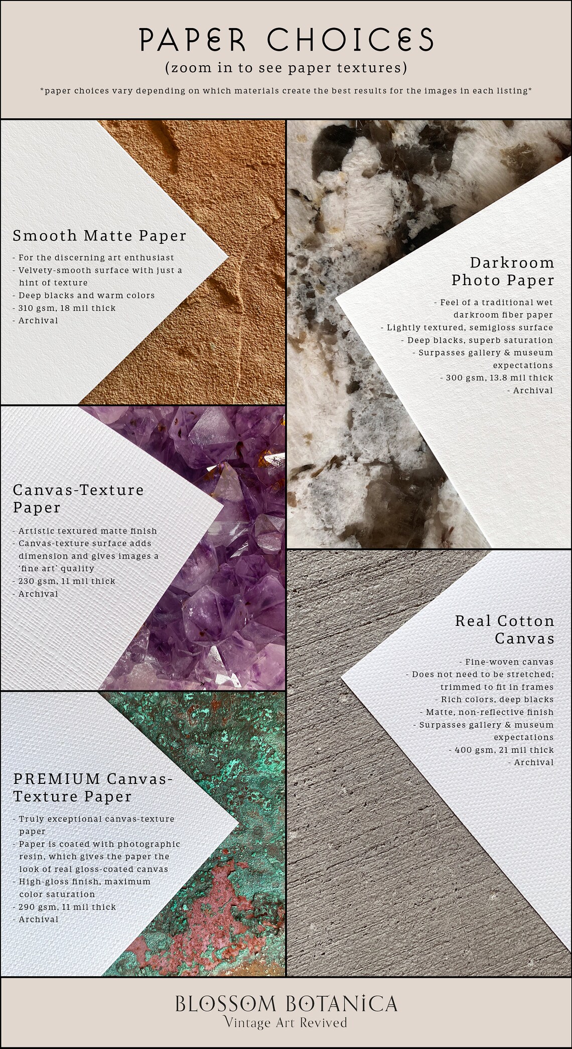 Art Nouveau Gallery Wall Ethel Reed Graphic Prints From 1895 | Etsy