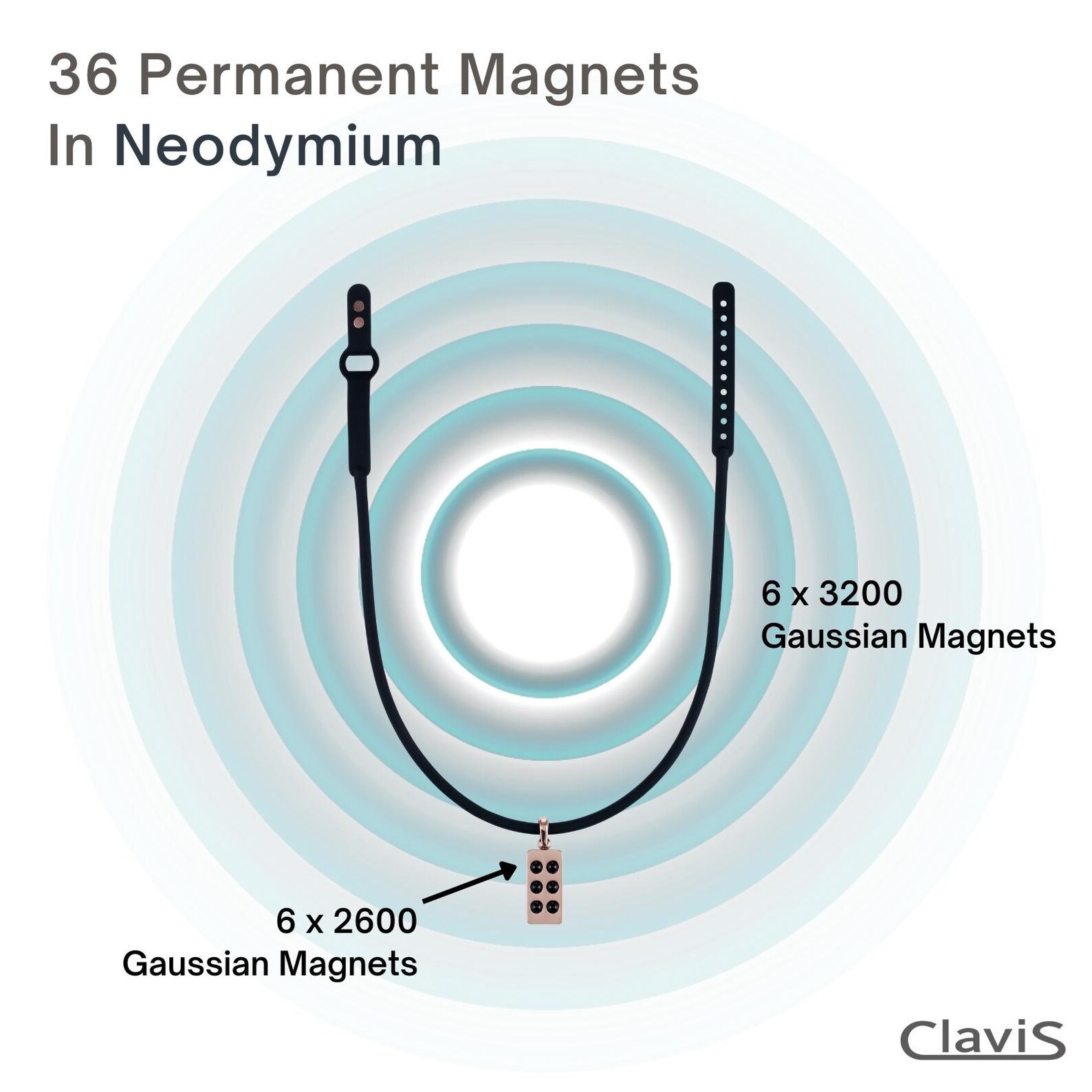 Clavis Hera Magnetic Lymph Detox Necklace - Magnetic Therapy Necklace ...