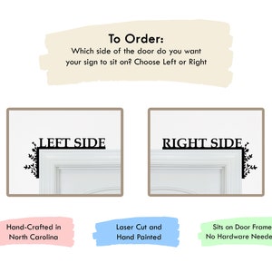 Guest Room Door Topper / Over the Door Sign / Guest Room Sign ...