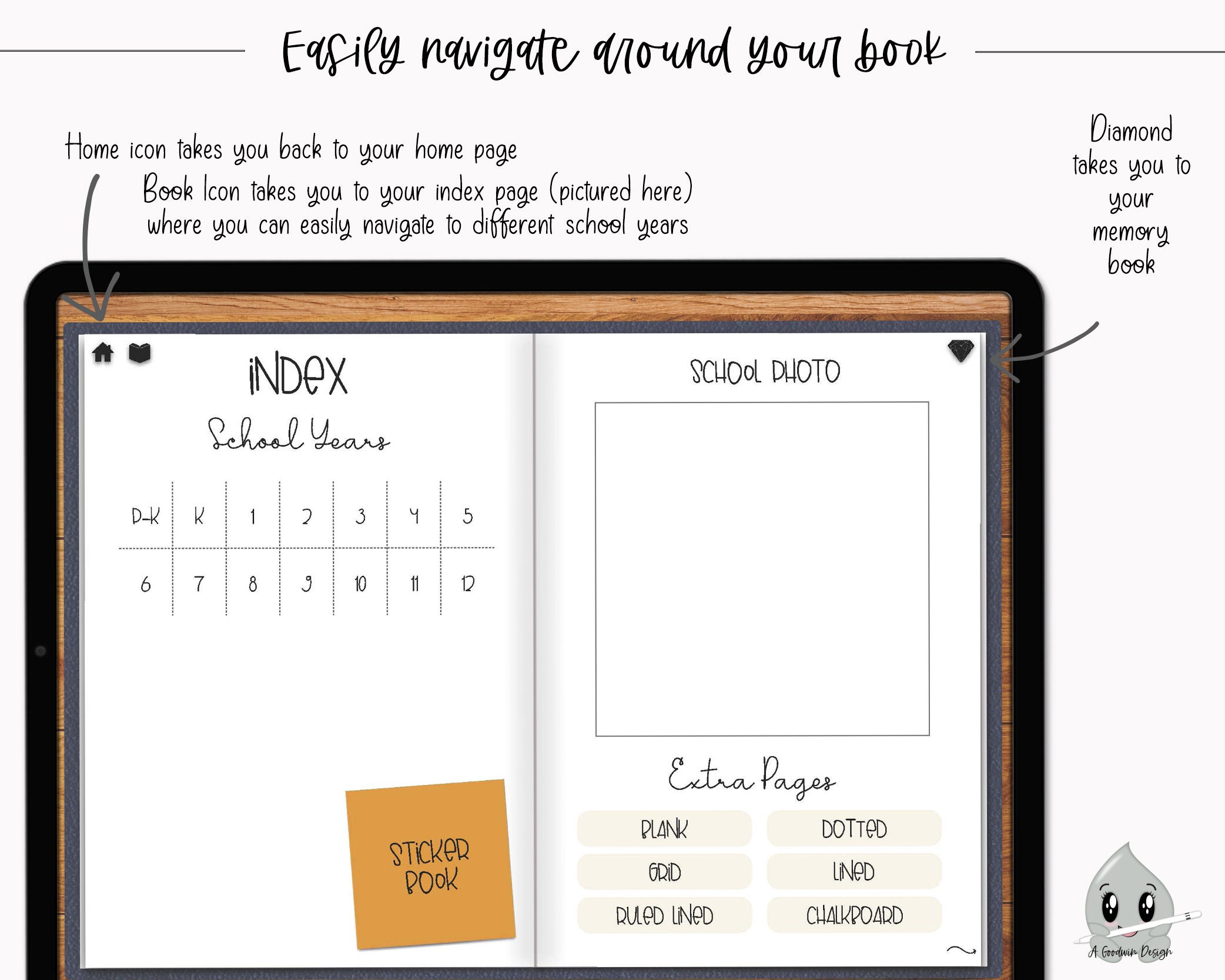 Digital School Years Memory Book for Goodnotes or Xodo Ipad | Etsy