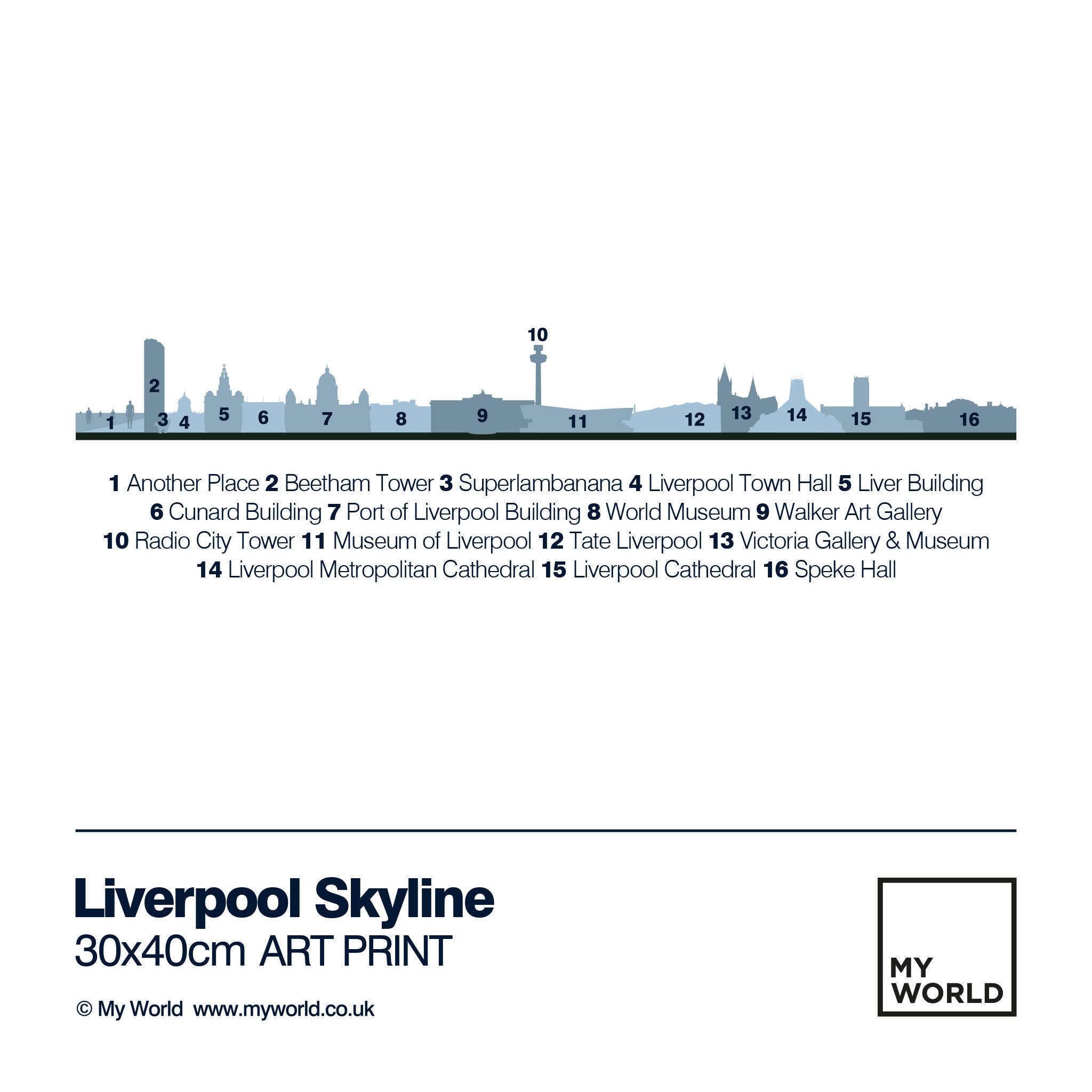 Liverpool Skyline Print - Etsy