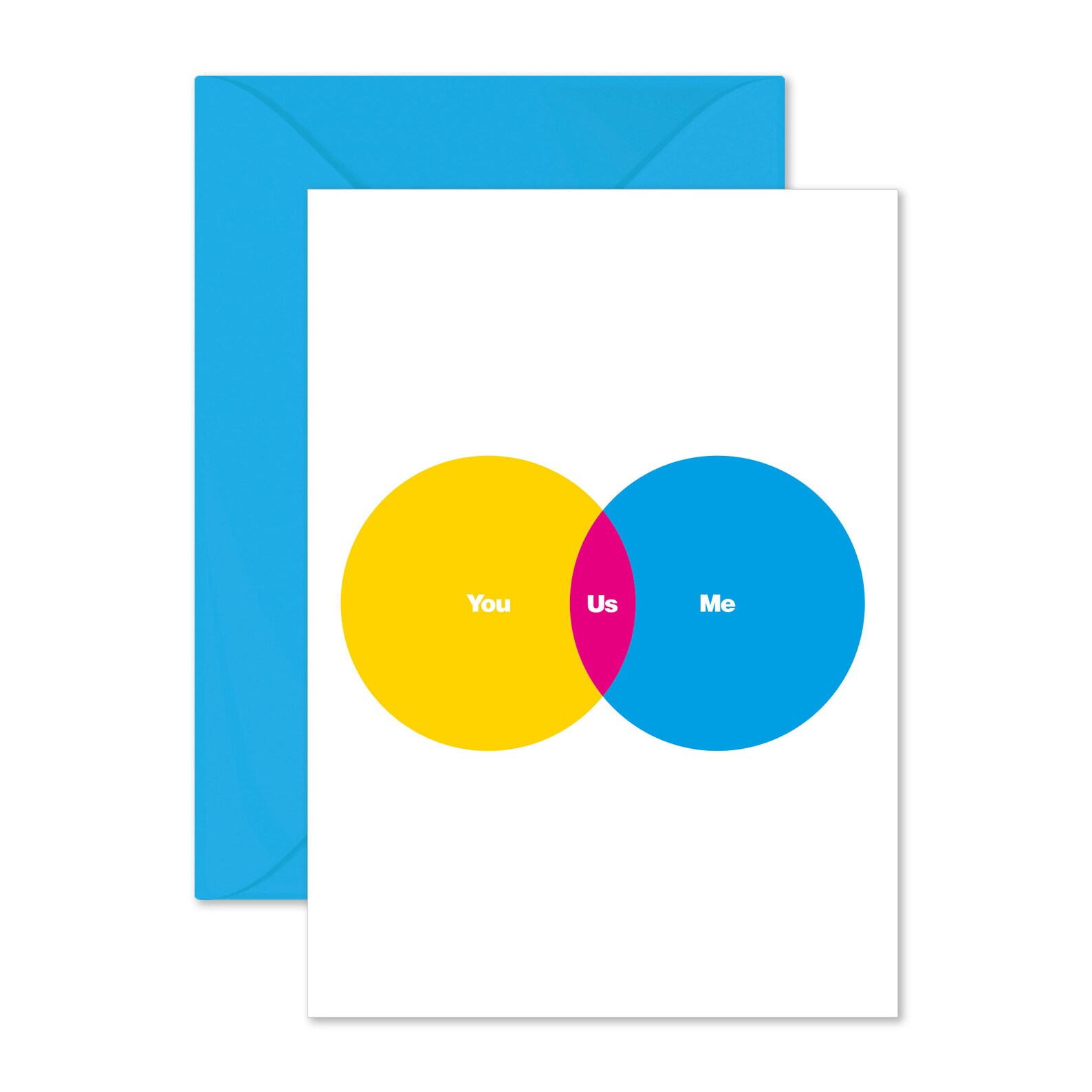 You Me Us Venn Diagram Cute Romantic Maths Card Geeky Valentine - Etsy