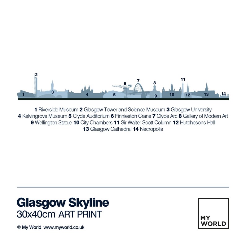 Glasgow Skyline Print - Etsy