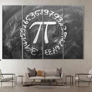 Number Pi Canvas, Blackboard Wall Decor, Math Constant Print, Math ...