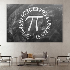 Number Pi Canvas, Blackboard Wall Decor, Math Constant Print, Math ...