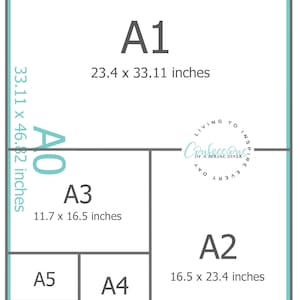 ADELINA Decoupage Decor Tissue Paper by Redesign With Prima - Etsy