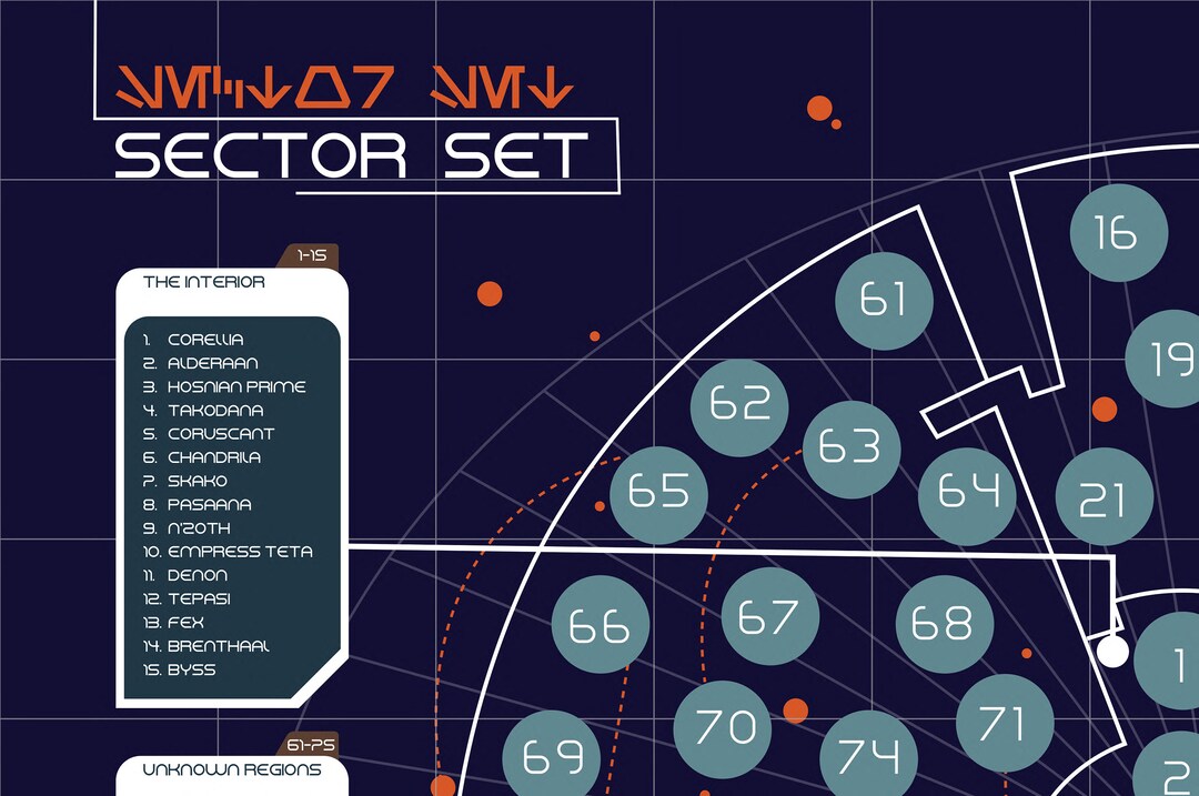 Playable Sector Set Bingo Game From Star Wars Galactic Starcruiser - Etsy