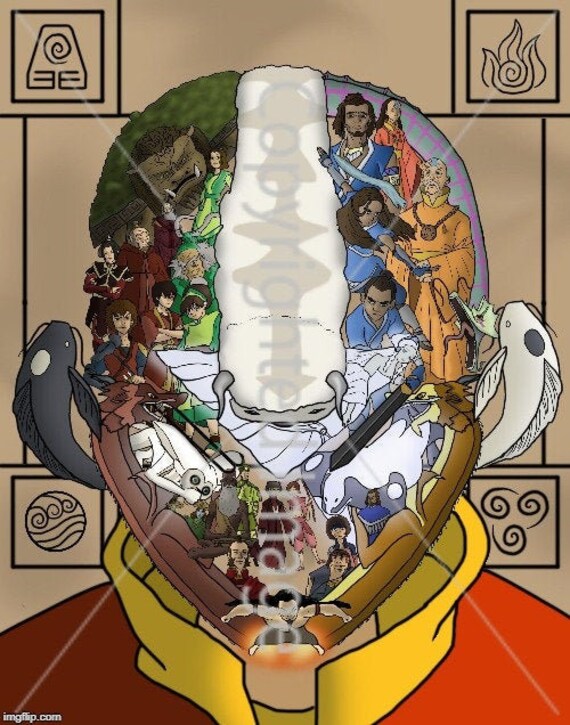 Avatar Collage Portrait - Etsy