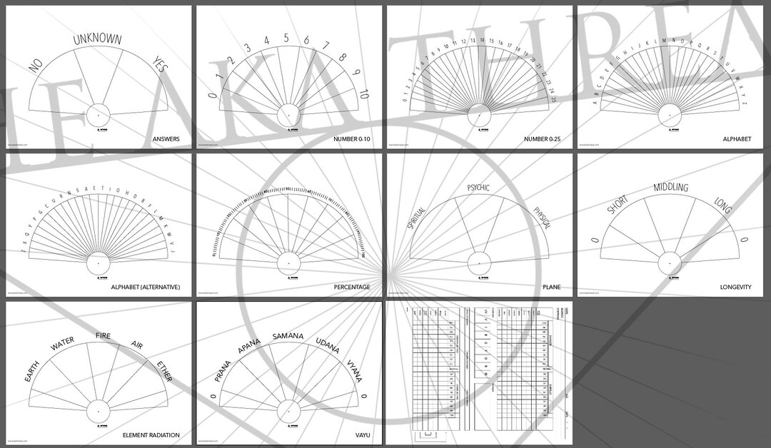 Medical Pendulum Dowsing Chart Pack 01 - Etsy