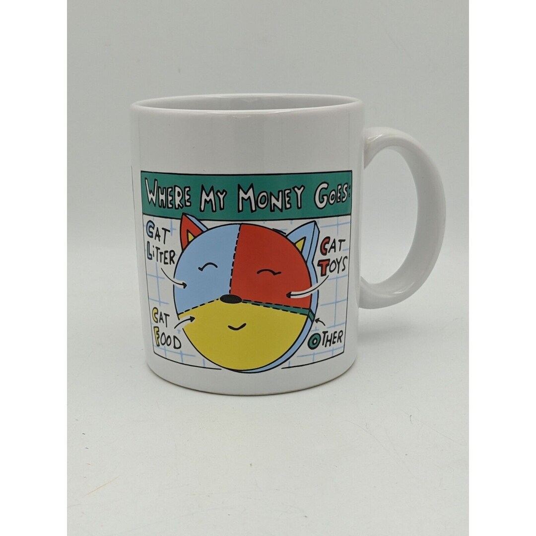 Shoebox Hallmark MUG Cup Cat Lover Humorous 8-12 Oz White Vintage ...