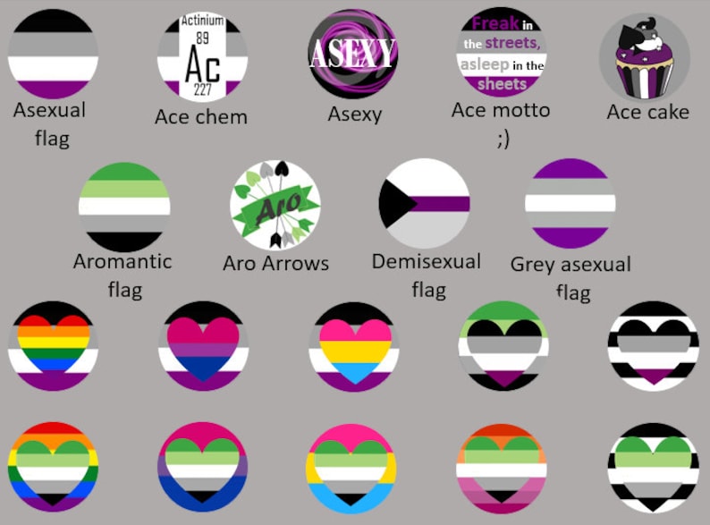 Asexual Demisexual Grey Ace and Aromantic Aro Badges - Etsy UK