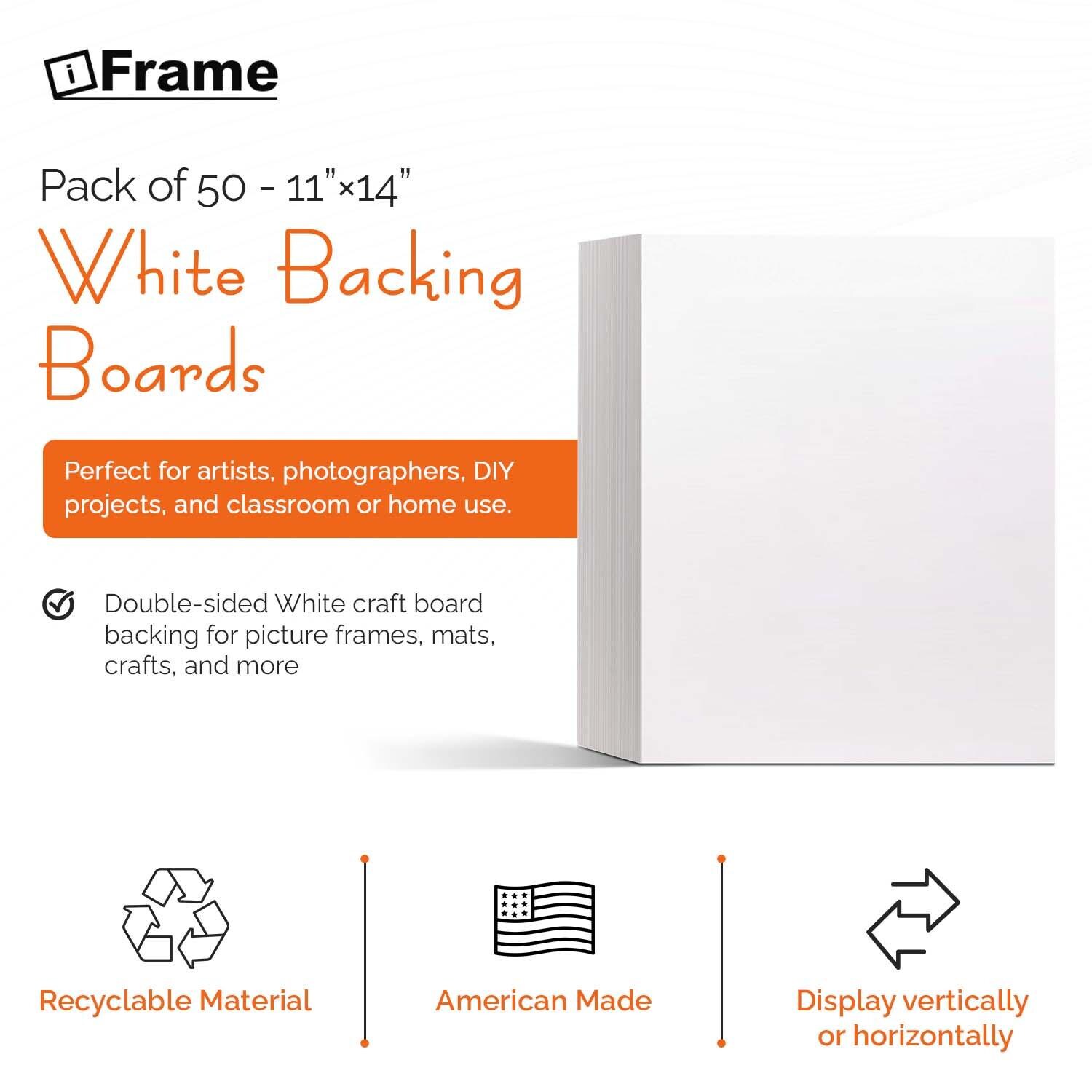 Iframe Pre-cut White Backing Boards for Pictures, Prints, Frames | Acid ...