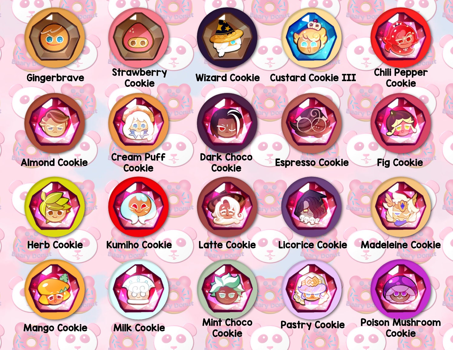 Cookie Run Kingdom SOULSTONES Pinback Buttons and Keychains Black Pearl Legendary - Etsy