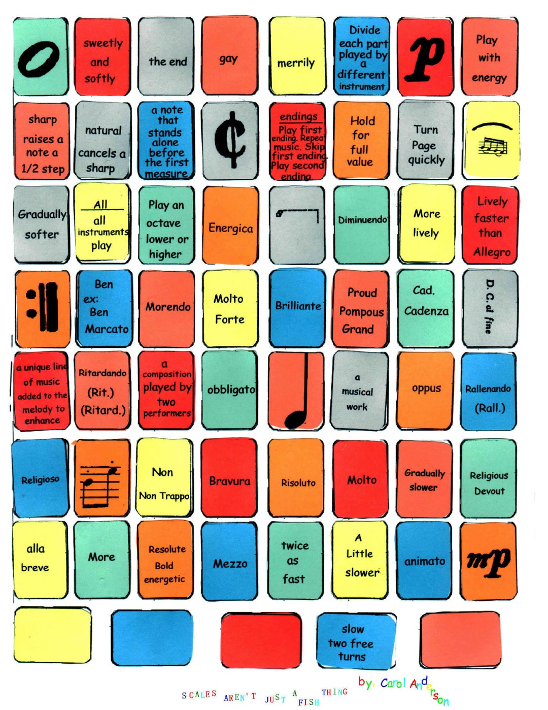 Music Theory Terms and Definitions - Etsy