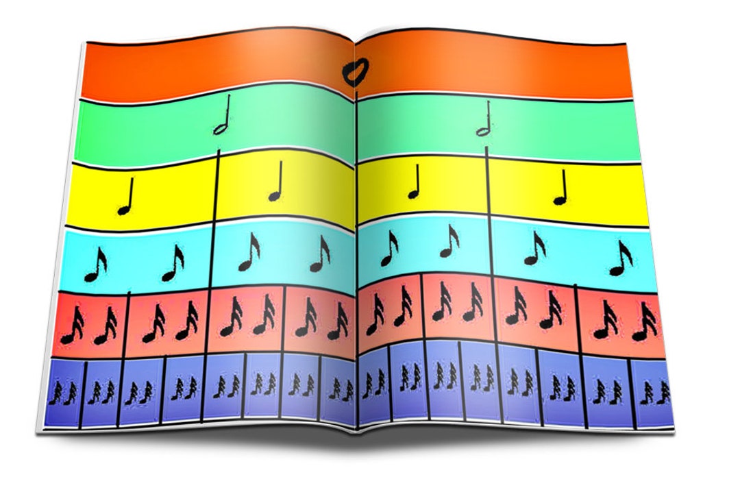 Hierarchy of Musical Notes and Rests - Symbols Series - Etsy
