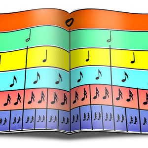 Hierarchy of Musical Notes and Rests - Symbols Series - Etsy