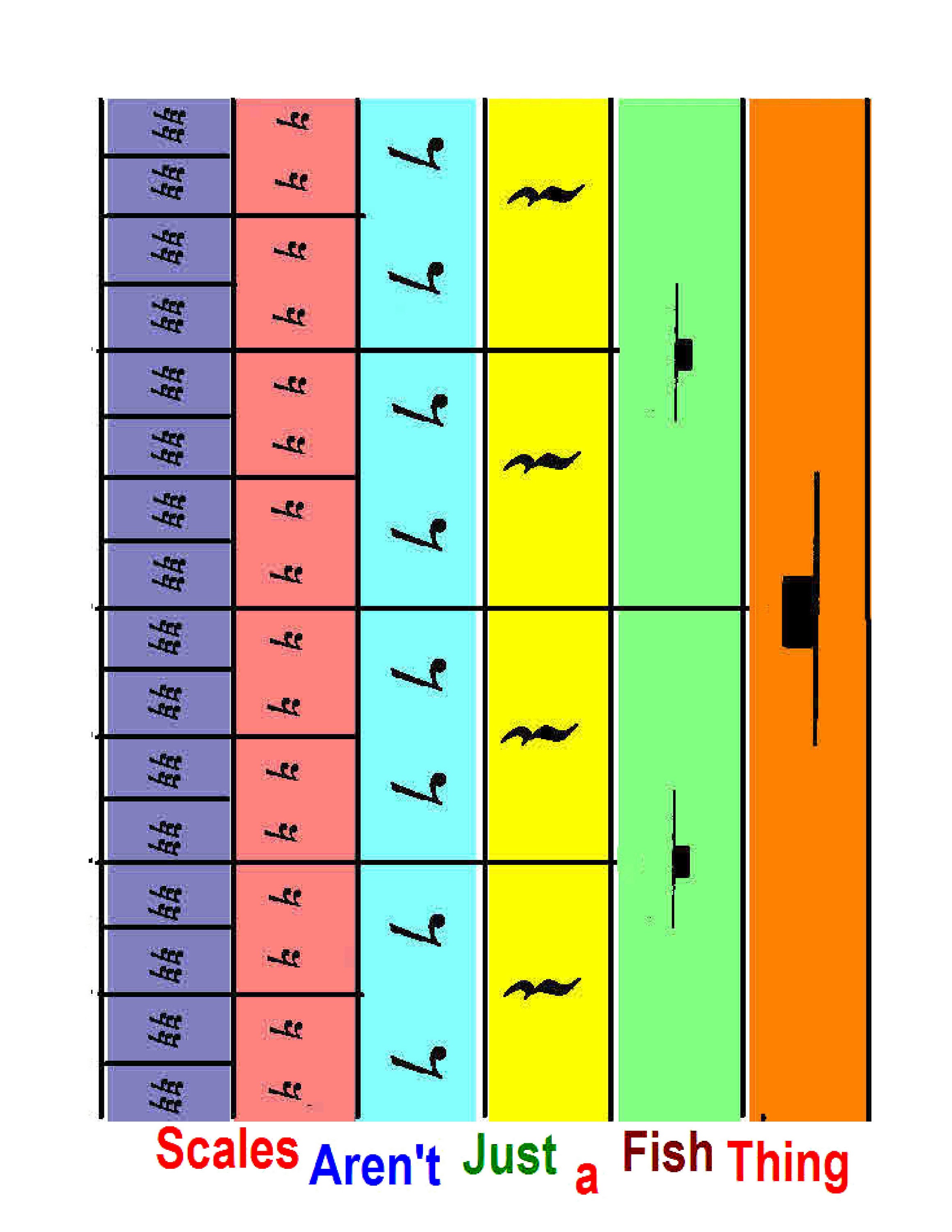 Hierarchy of Musical Notes and Rests - Symbols Series - Etsy