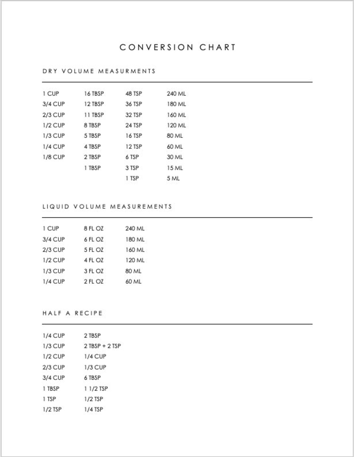 Minimalist Recipe Conversion Chart, Downloadable Recipe Conversion ...