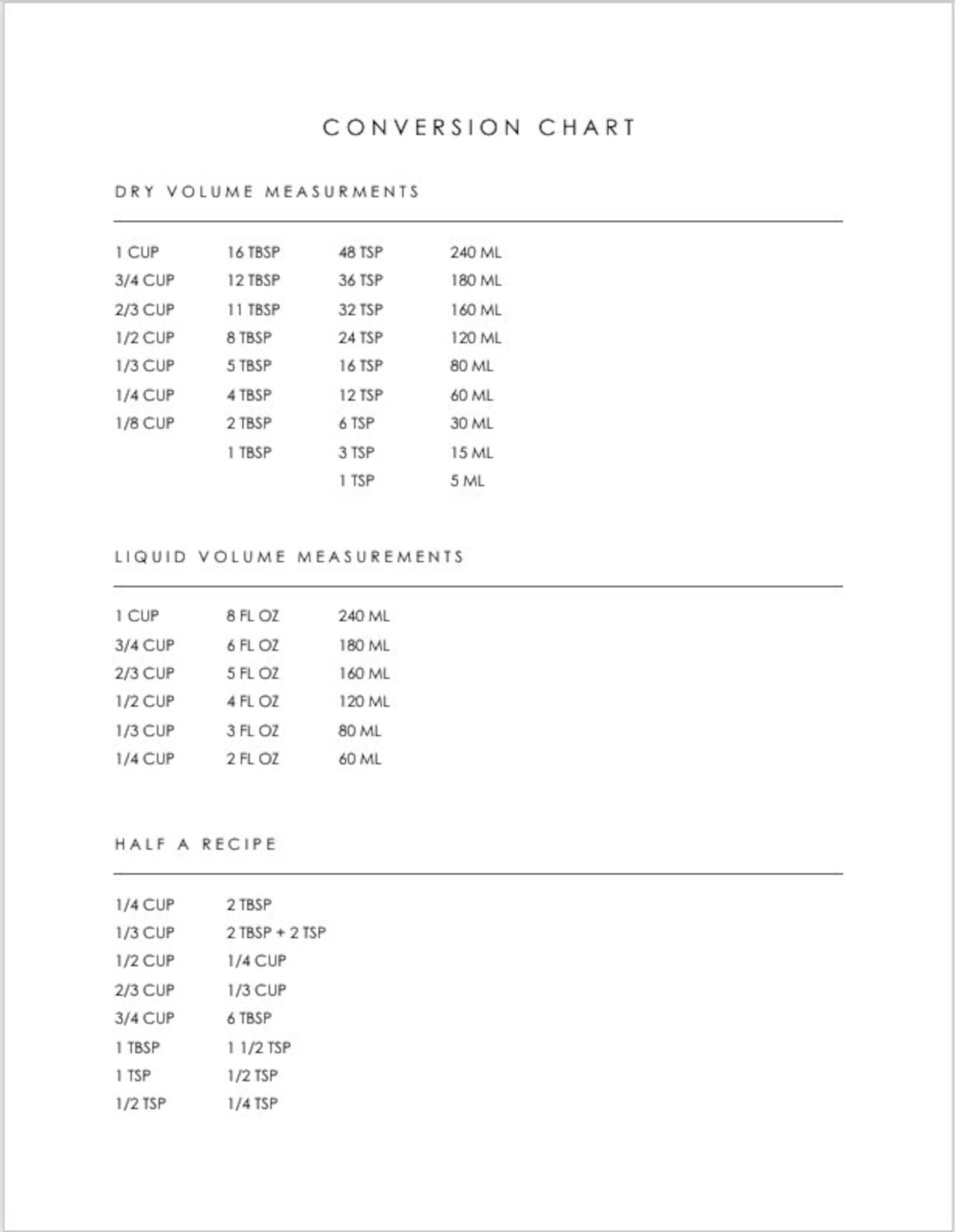 Minimalist Recipe Conversion Chart, Downloadable Recipe Conversion ...