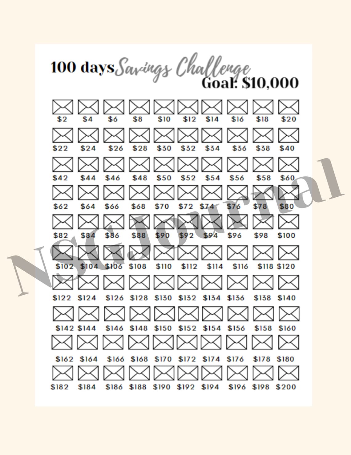 100 Days Savings Challenge 10,000 Digital Download Printable Money ...