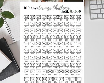 100-day 10K Envelope Savings Challenge Printable Digital Tracker for ...