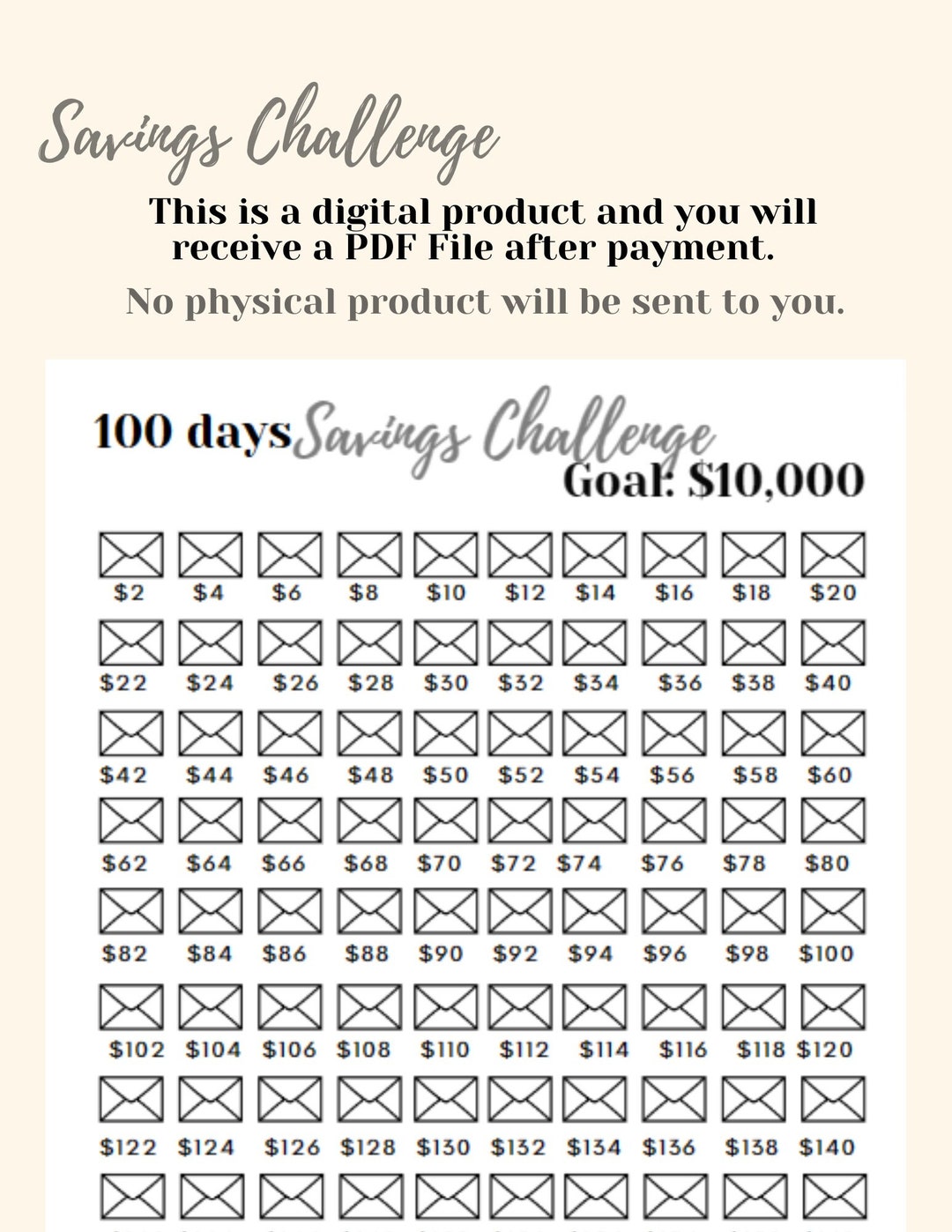 100 Days Savings Challenge 10,000 Digital Download Printable Money ...