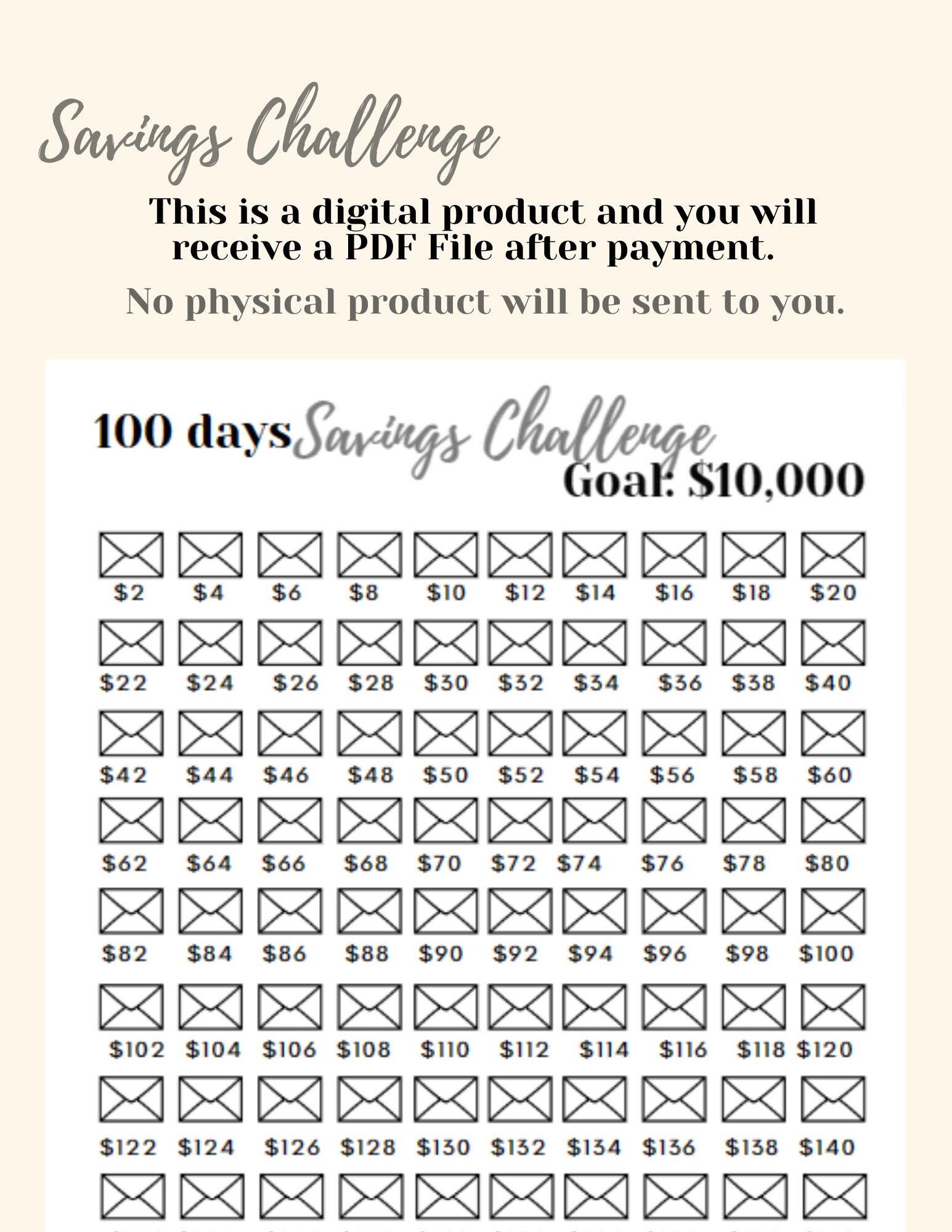 100 Days Savings Challenge 10,000 Digital Download Printable Money ...