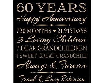 60th Anniversary Plaque - Etsy