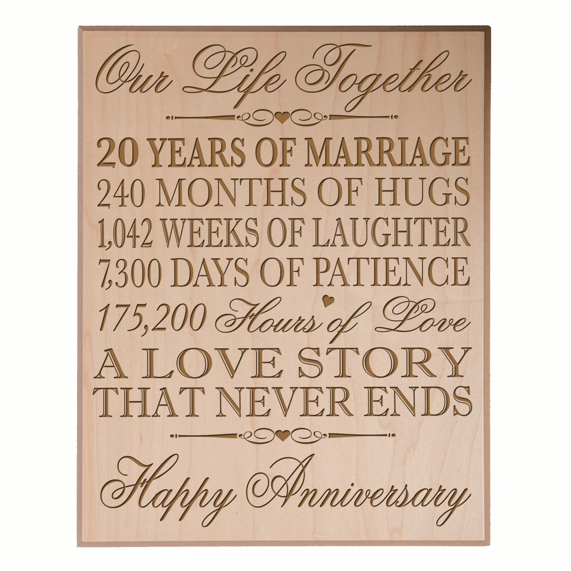 20th Anniversary Gift Anniversary Wall Plaque 20 Wedding | Etsy