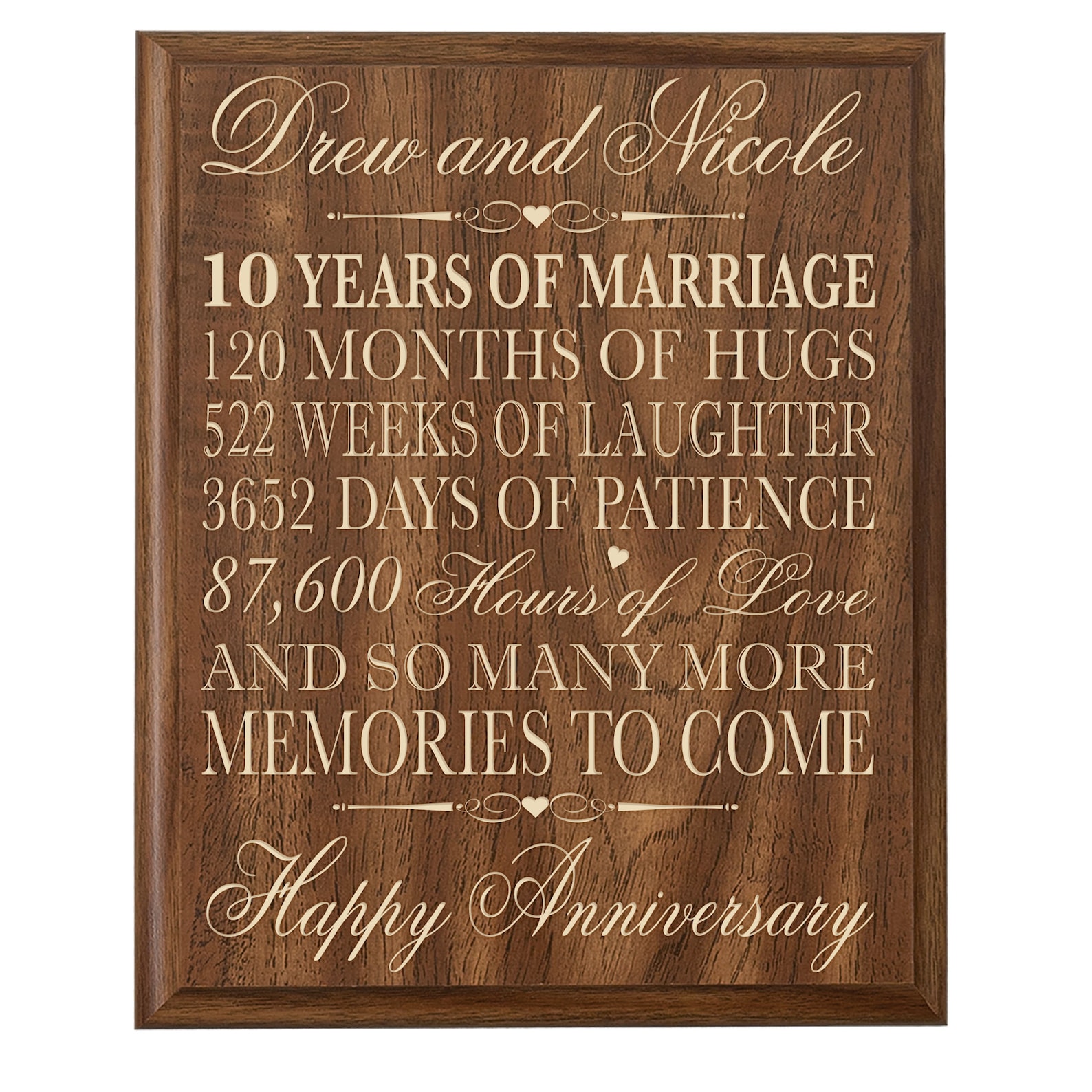 10th Anniversary Gift 10th Wedding Anniversary Plaque Gift | Etsy