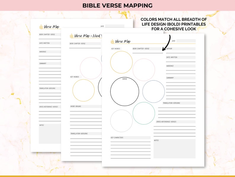 Bible Study Bundle: Bible Chapter Study, Verse Mapping, Bible Study ...