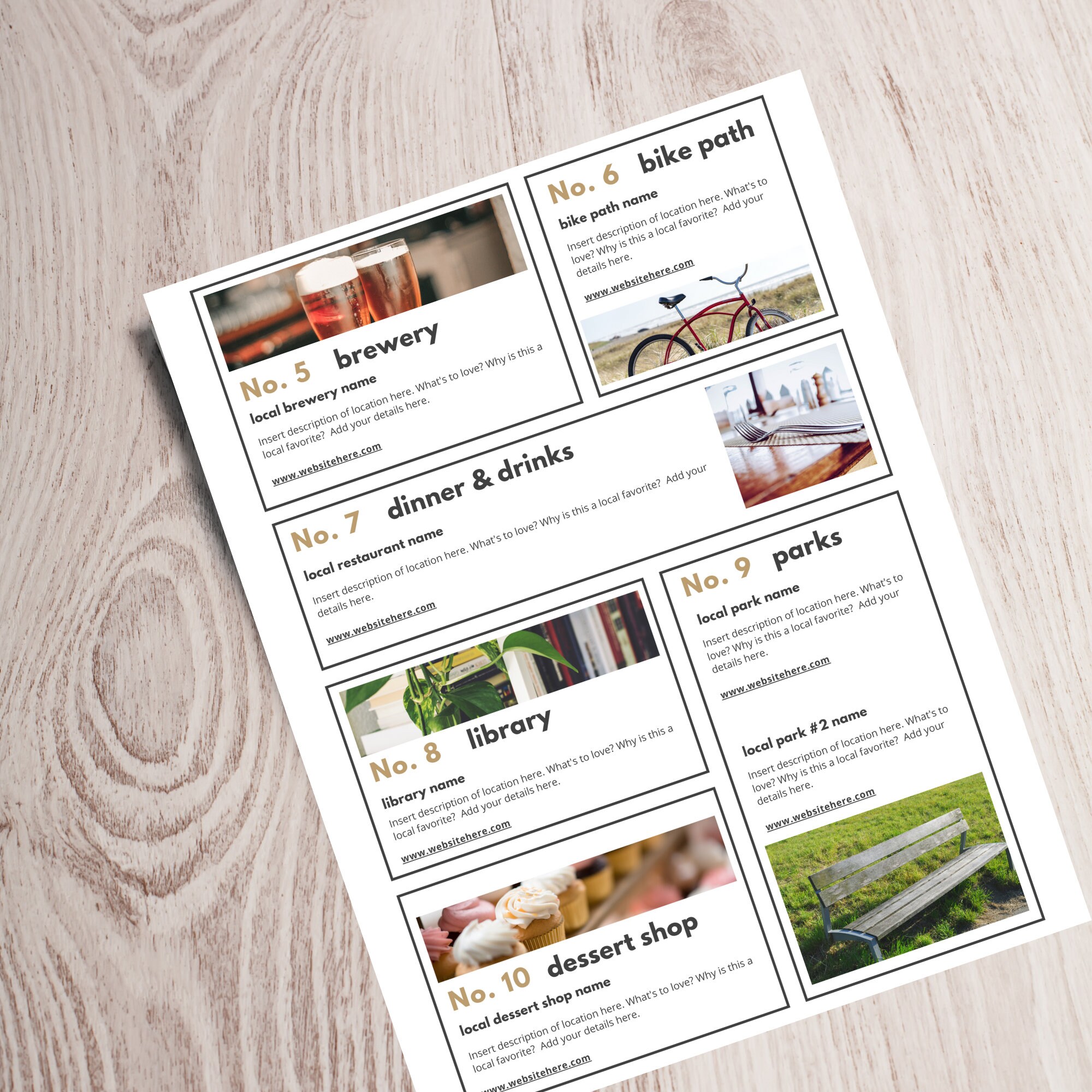 Real Estate Local Guide Template Welcome Guide City Guide | Etsy